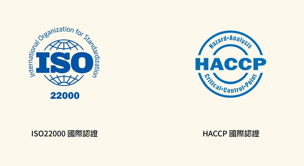 HACCP與ISO 22000是什麼？完整解析食品安全管理系統差異與應用 - 毅慶生技開發有限公司